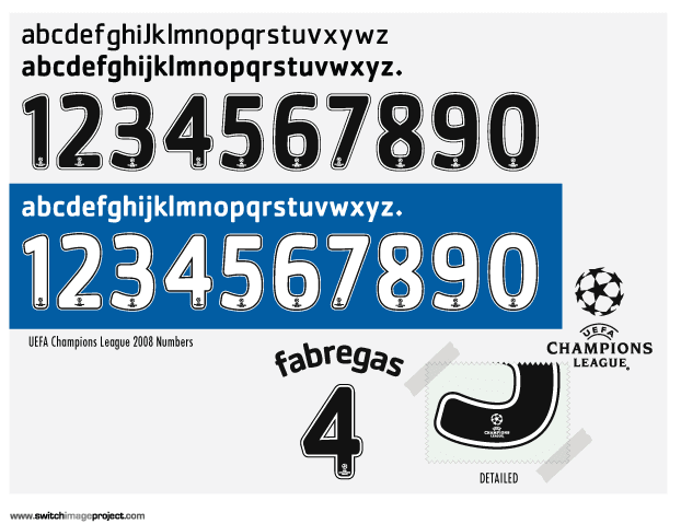Football teams shirt and kits fan: Uefa CL 2008 numbers