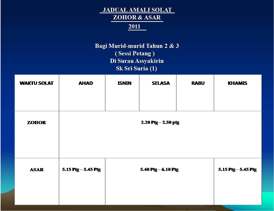 Assyakirin Info: JADUAL AMALI SOLAT