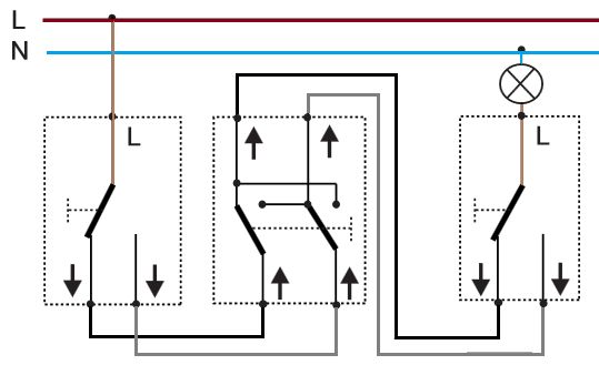 Remote/wireless 3 way switch : r/electricians