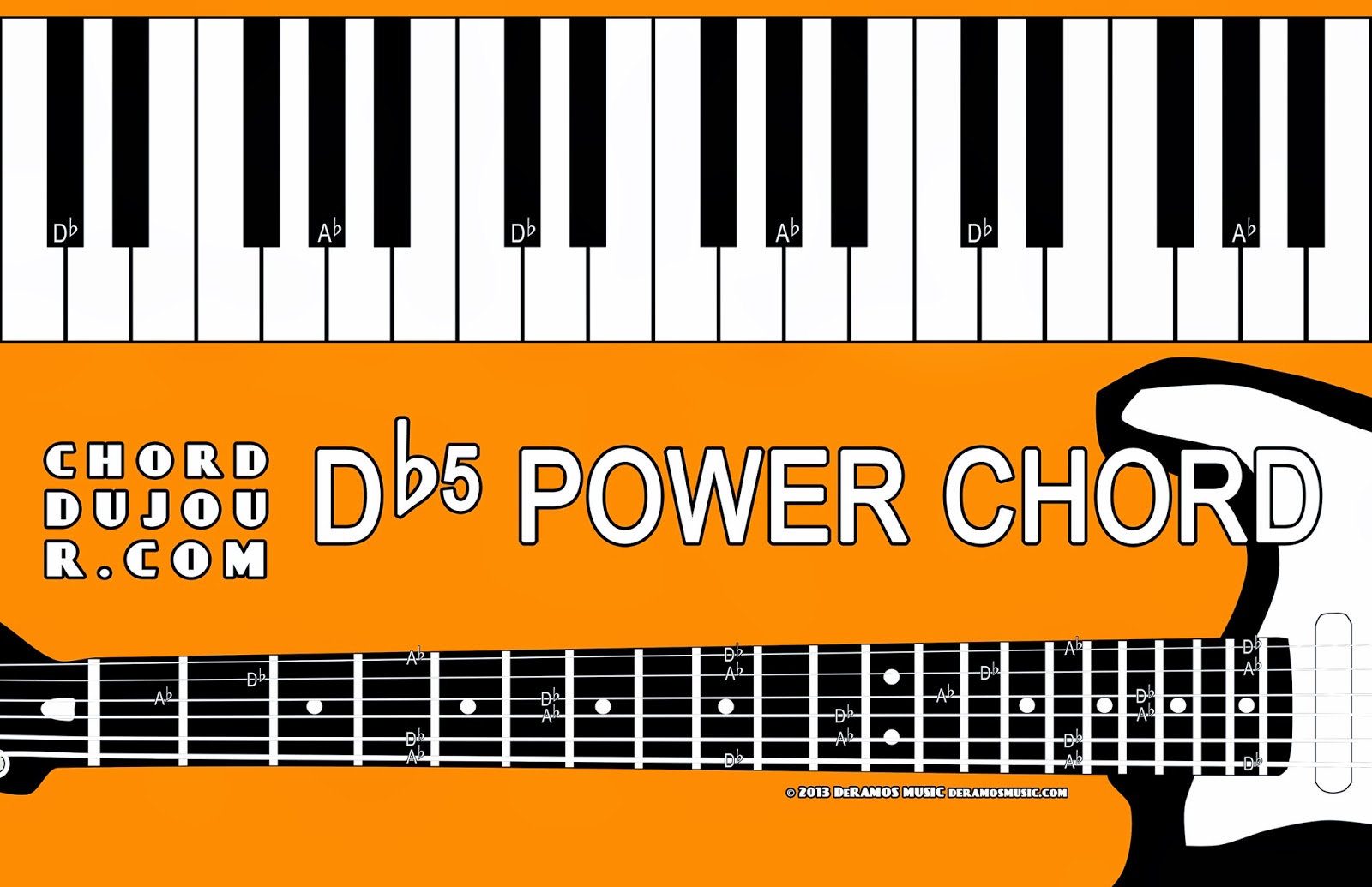 Chord du Jour: Dictionary: Db5 Power Chord