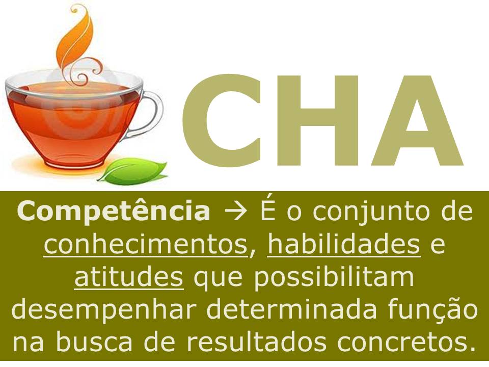 RH Criativo: O CHA da Competência