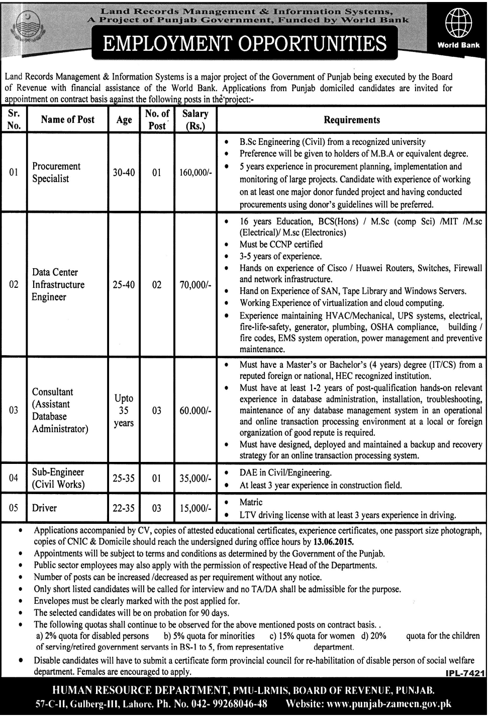 Land Record Management Information Systems Employment Opportunities land-record-management-information-systems-employment-opportunities
