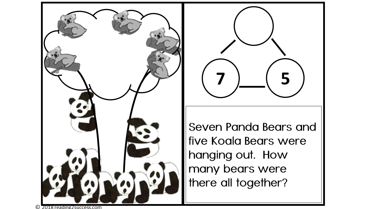 Reading2success: Picture Problems, Number Bonds annd Word Problems