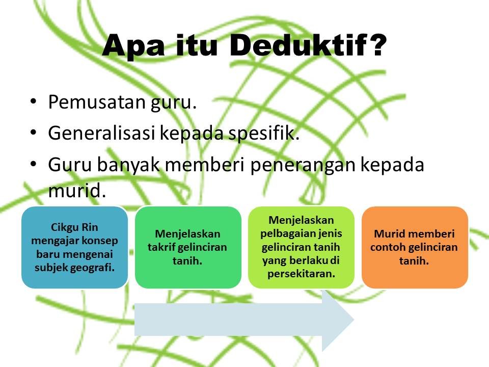 NoTa PISMP KS /:~...: MdAB : Pembelajaran Induktif, Deduktif & Integratif