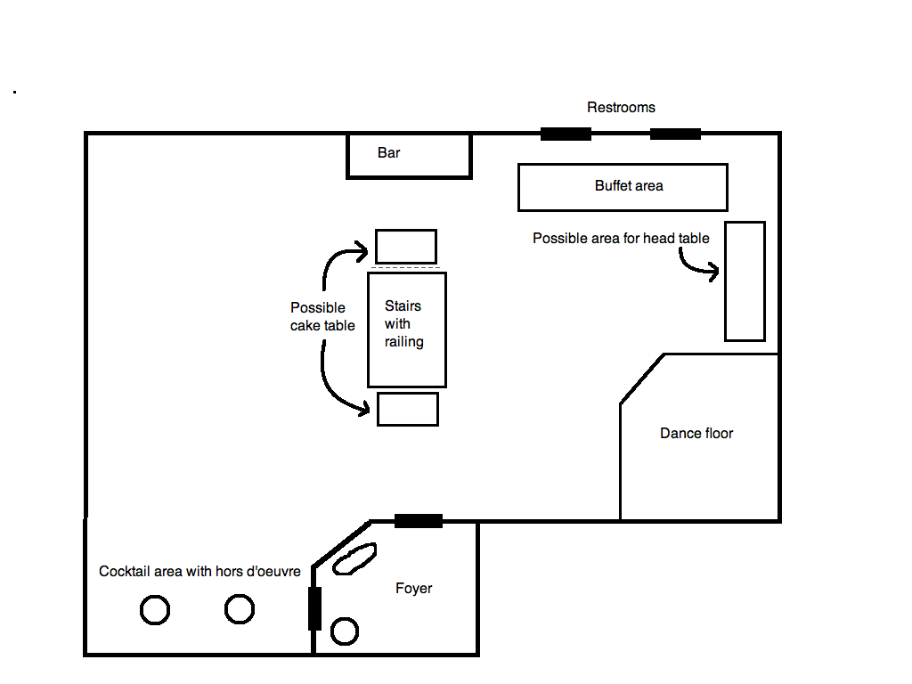 Wedding Updates: Reception Hall: The Gardens of Park Hills