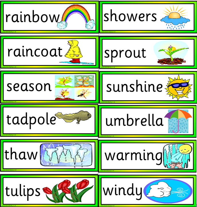 Escuela de Idiomas Marista Champagnat: SPRING VOCABULARY - PART 3