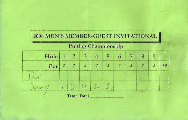 Gone Golf'in or Gone Photograph'in: Scorecard History 101 - TPC River ...