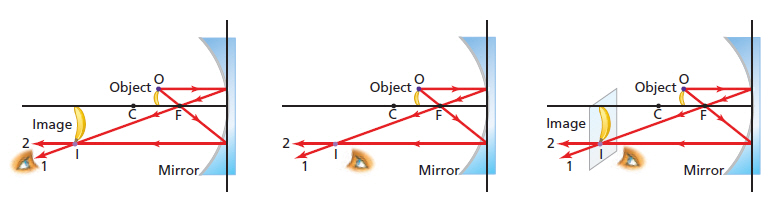 Concave and Convex Mirrors Simulation - Juany's Science Blog