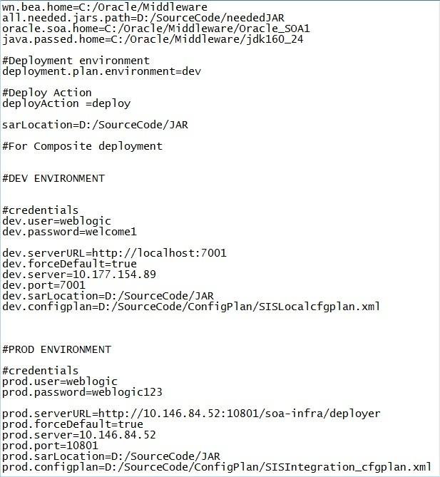 Priya's SOA / ODI Blog: ANT Script Deployment for SOA composites Priya's SOA / ODI Blog: ANT Script Deployment for SOA composites