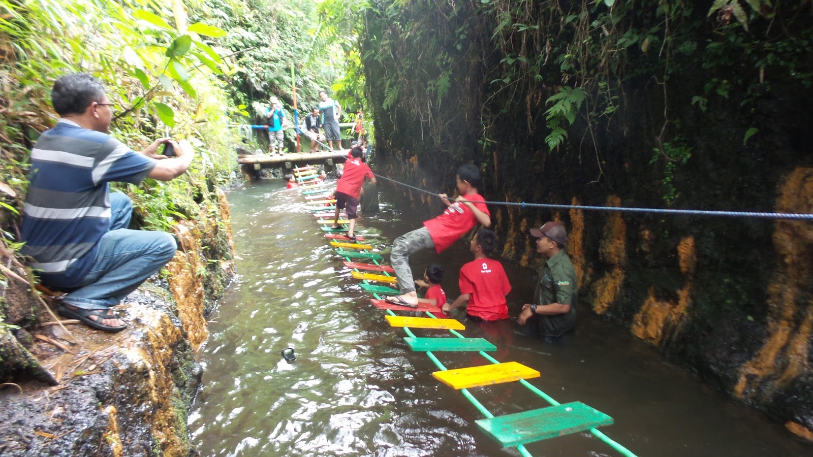 TEMPAT REKREASI ANAK - ANAK DI JOGJA, PAKET WISATA EDUKASI DI JOGJA ...
