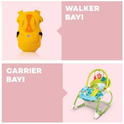 Perlengkapan Bayi Baru Lahir Yang Harus Dibeli Lengkap Dengan Harganya ...