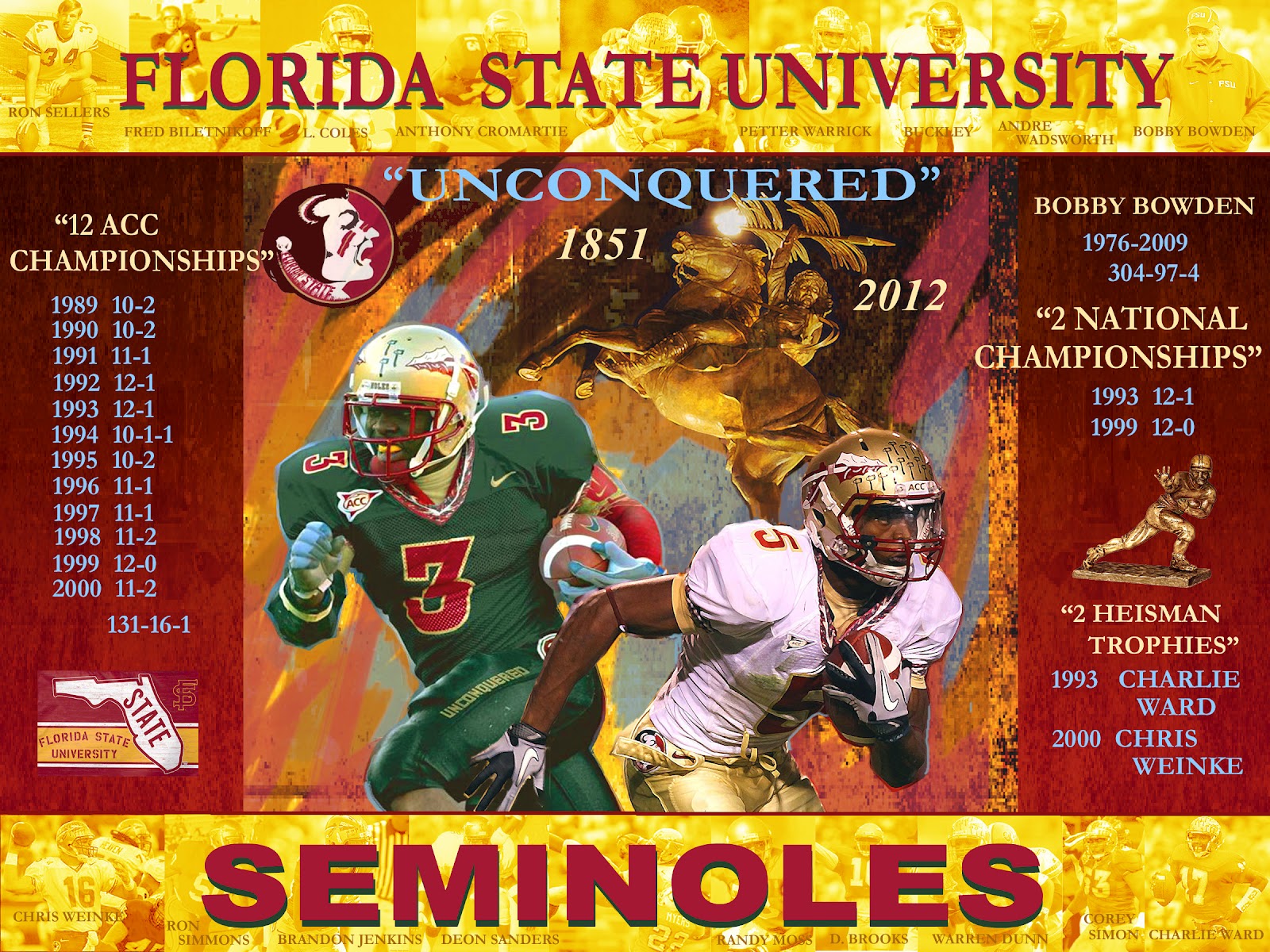 the sports art of h. edward brooks: Seminole Football Champions Poster