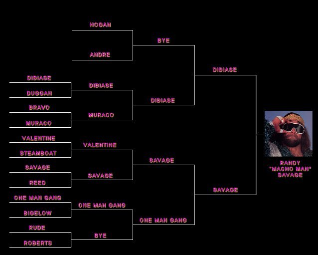 WrestleMania: WrestleMania IV