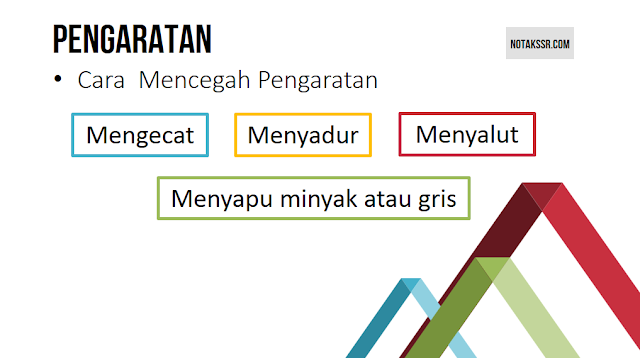 Cikgu Press - Sumber Pendidikan