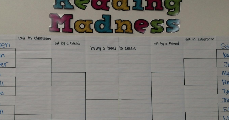 Mrs. Crofts' Classroom: March Madness Reading Challenge