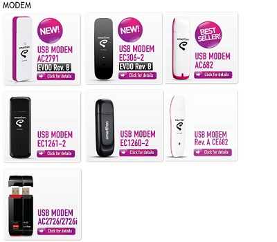 Modem Smartfren Terbaru