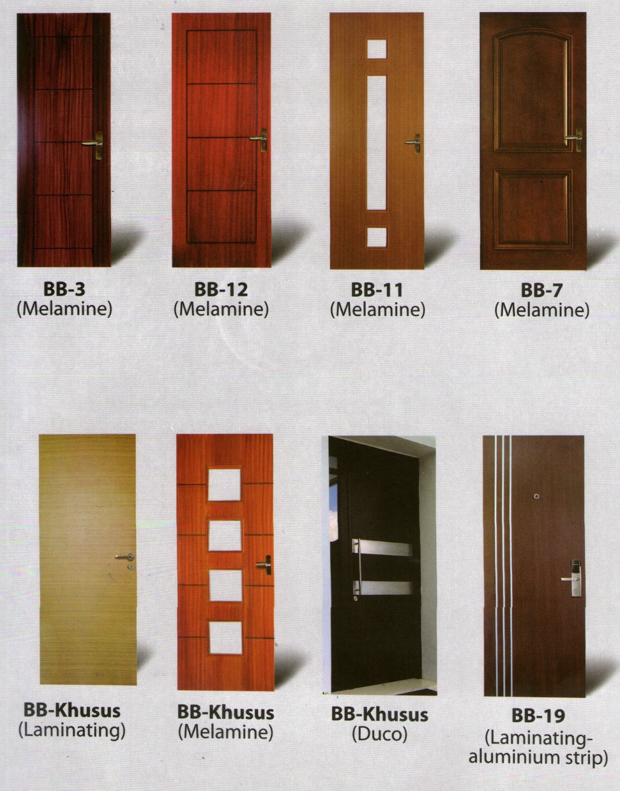 21+ Info Terbaru Gambar Pintu Wpc