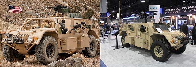 SI VIS PACEM, PARA BELLUM: General Dynamics Flyer 60 e 72