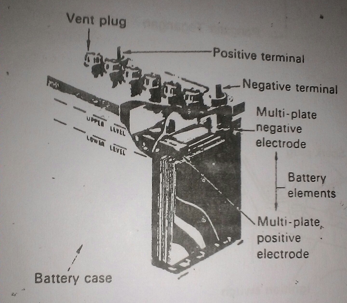 otomotif: PENGERTIAN BATERAI/AKI DAN KOMPONEN PENYUSUN ,REAKSI KIMIA ...
