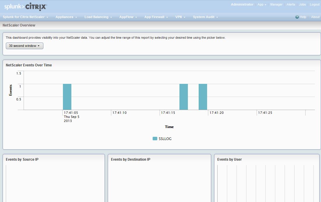 System management blog: How to create Splunk / Citrix Netscaler log ...