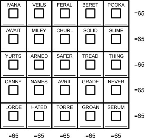 Redhead64's Obscure Puzzle Blog!: HALLOWEEN MONTH! PUZZLE #45: Anagram ...