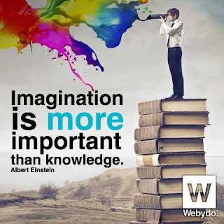 How to write in English?: Creative imagination in writing #artofeducation