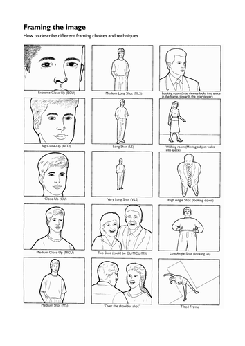 Visual Arts: Camera shots