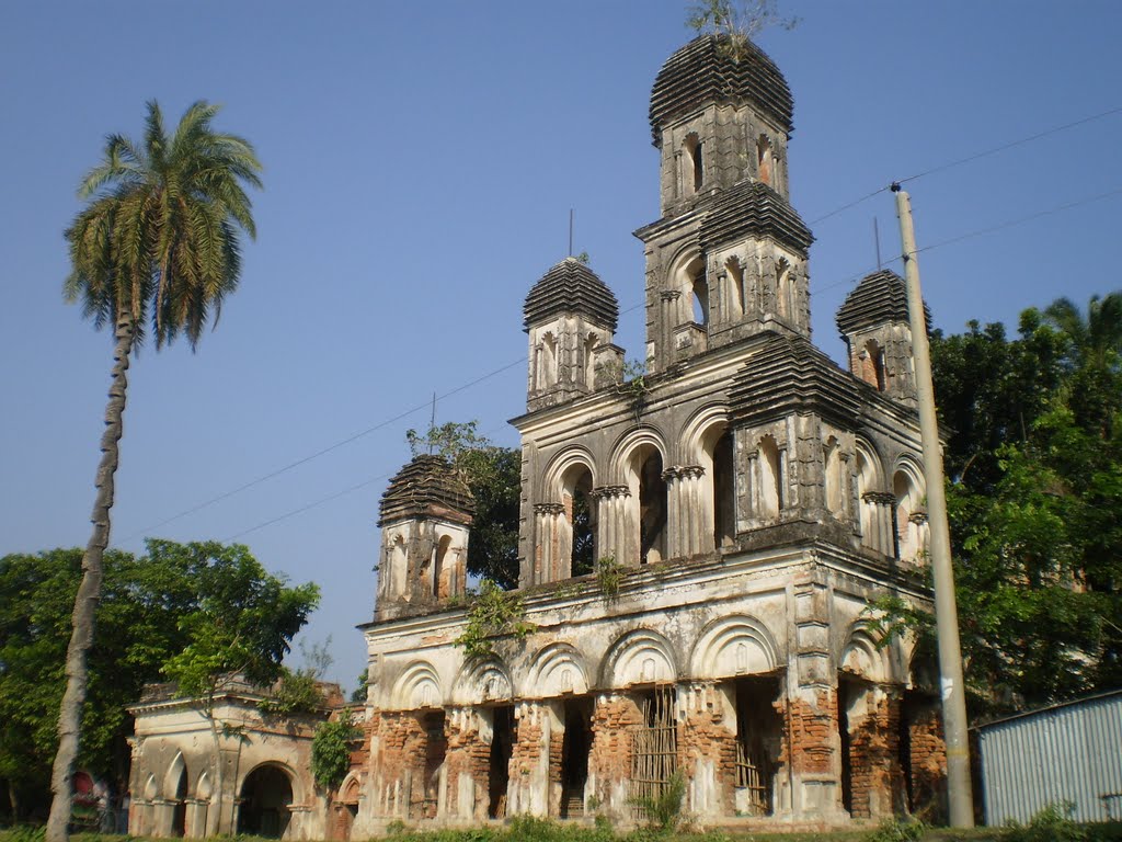 EXPLORE THE WORLD: Manikganj; a Beautiful District in Bangladesh
