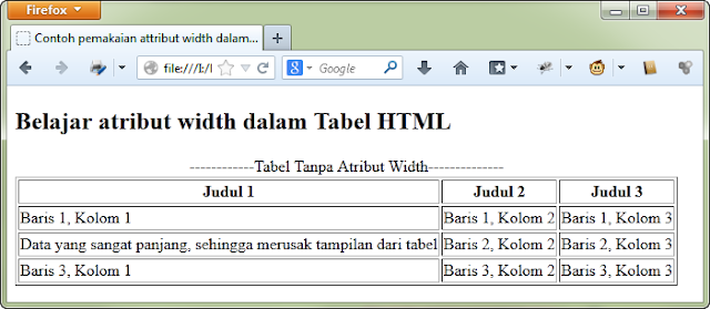 Bang Ezha Sharing: Tutorial Tabel HTML Part 8: Cara Mengatur dan ...