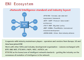 The 3G4G Blog: Artificial Intelligence - Beyond SON for Autonomous Networks
