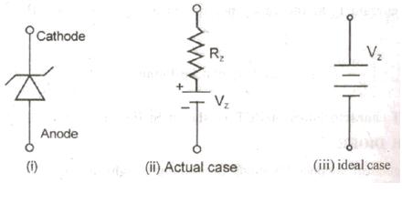 Zener Diode Schematic Symbol