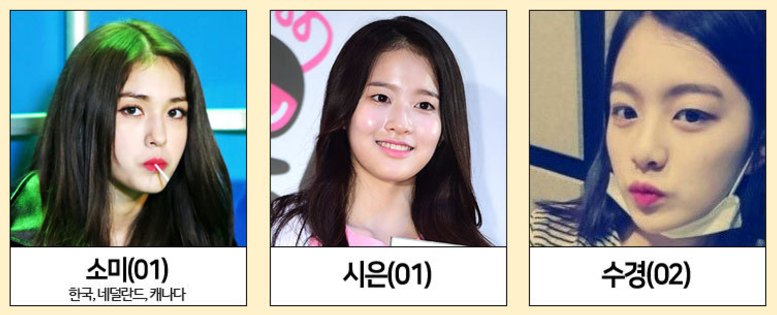 Candidates for JYP's next girl group - kkuljaem