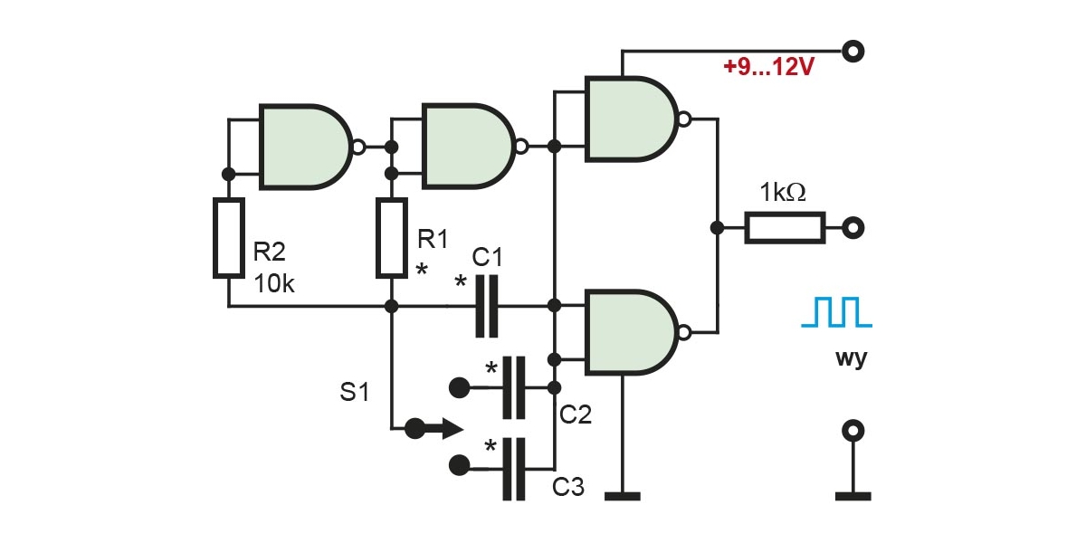 Klasyczne Zappery wg. Huldy Clark i ich ograniczenia - Moja Symbioza