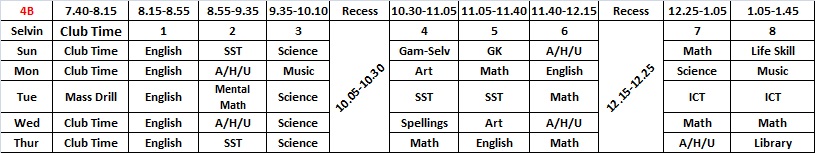 Birla World School Oman: Class Time-table for Grade 4B