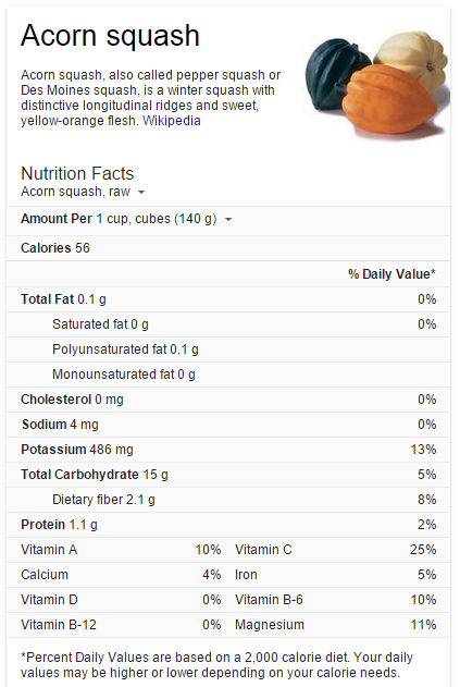 Redirecting.....: Cinnamon Quinoa-Stuffed Roasted Acorn Squash