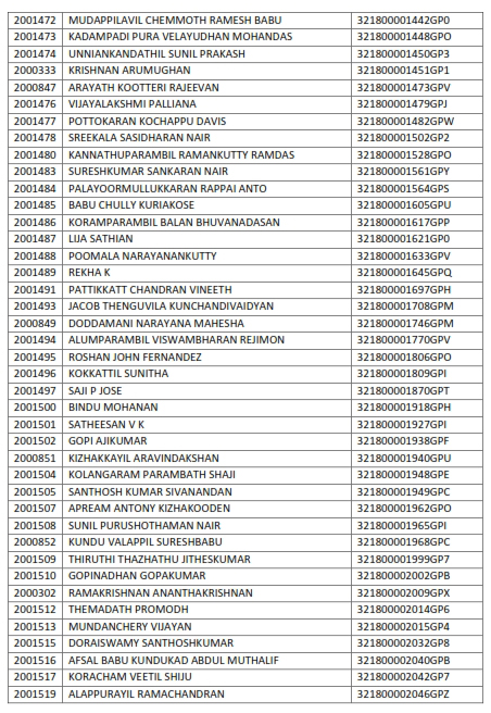 ABHIVIRTHI: GST Practitioners Examination held on 17.12.2018 and ...