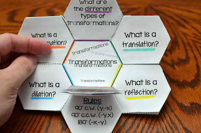 Math in Demand: Transformations (Translations, Reflections, Rotations ...