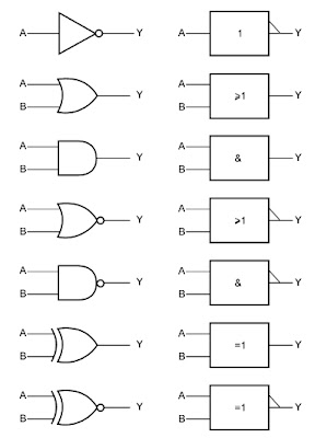 gadgets projects electronics - Simple Electronic Projects