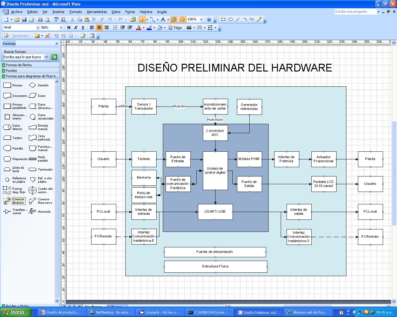 Proyectos Mecatrónicos Fase 3: Diseño preliminar Proyectos Mecatrónicos Fase 3: Diseño preliminar