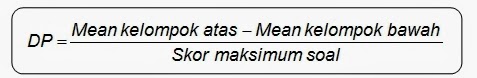 Daya Pembeda (DP)