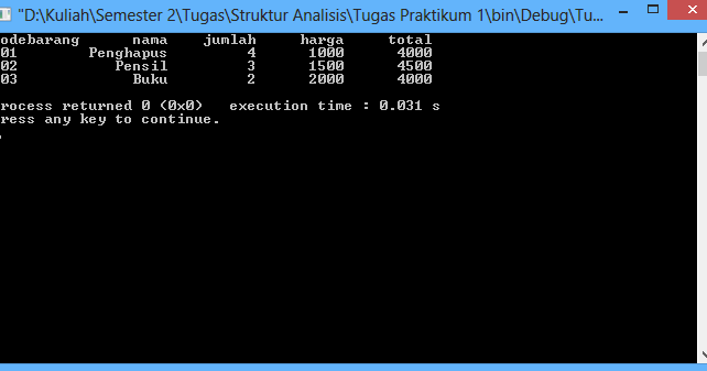 Array pada C++ Beserta Contoh Programnya | Seputar Anak Informatika