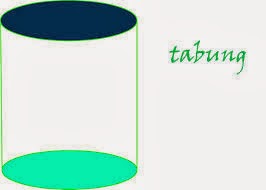 Volume Luas Tabung dan Bola: CARA MUDAH BELAJAR MATEMATIKA BANGUN RUANG ...