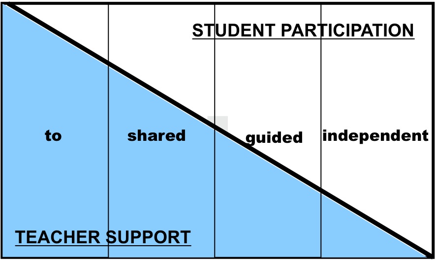 Math Hombre: August 2011