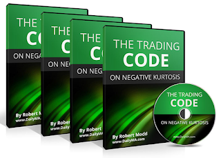 Trading Code system By Robert Modd | Detailed Review - Nepsis Contents ...