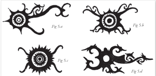 "Aso" - the Mystical Dragon Dog Designs of the Dayak Tribes of Borneo ...