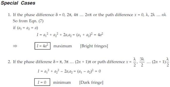 Mechanics Engineering Tutorials: Principle of Superposition of Wave ...