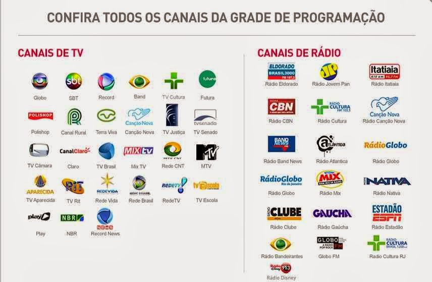 Claro TV Livre, quanto custa e quais os canais que são realmente livres ...