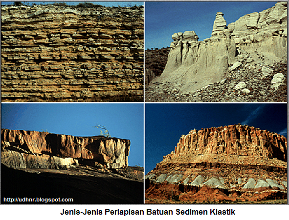 Batuan Sedimen Klastik ~ NeededThing