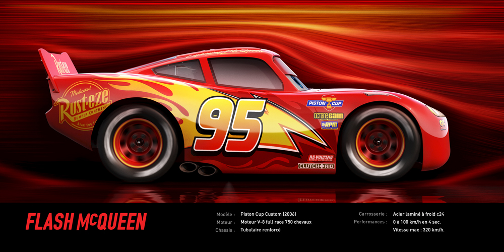 Carros 3 | Apresentando dois novos personagens - Pixar Brasil Blog