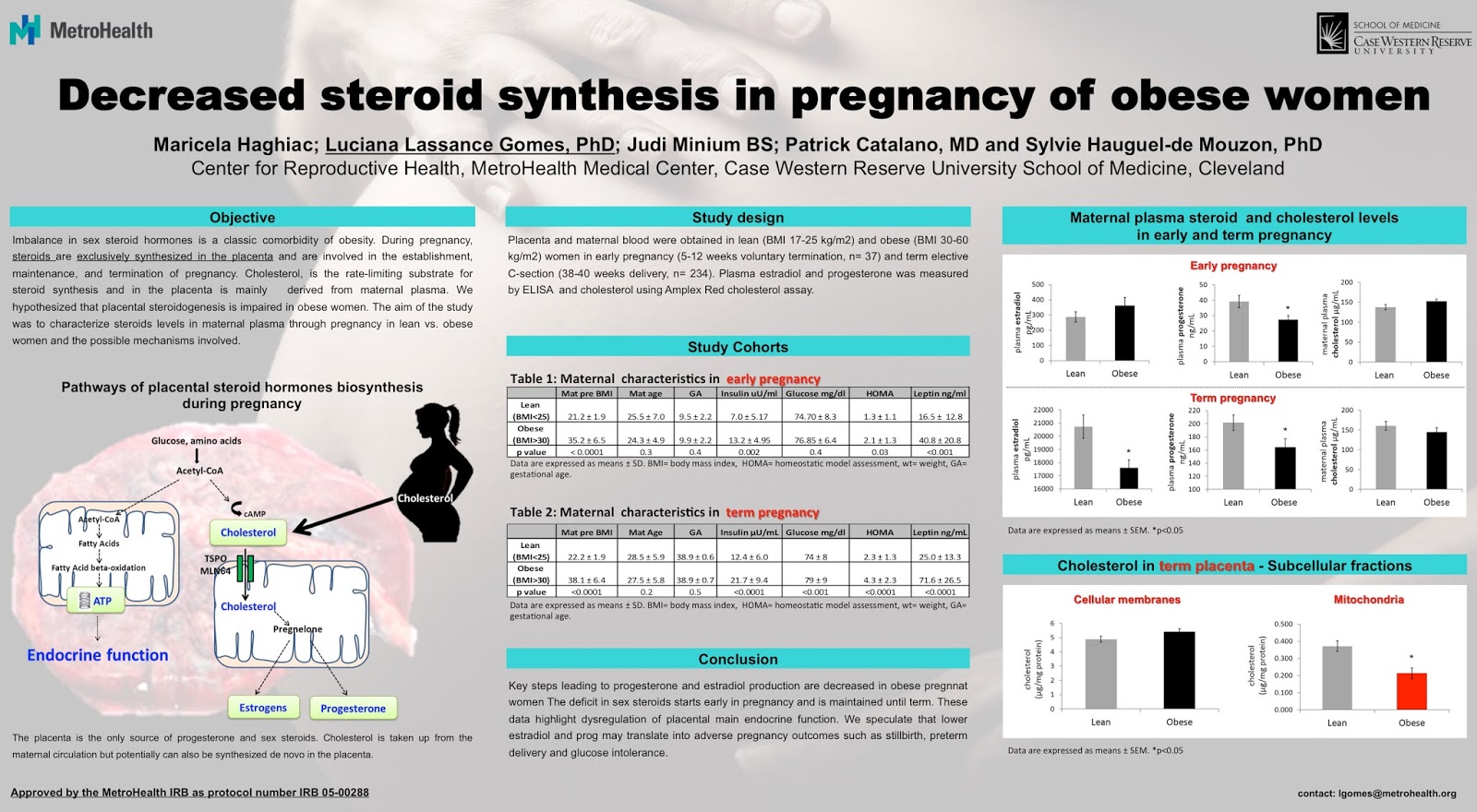 Como Fazer um Banner para Congresso Científico: Pôster para Medicina ...